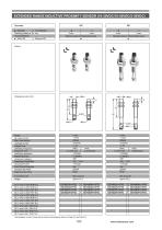 EXTENDED RANGE INDUCTIVE PROXIMITY SENSOR - WICK ELECTRONIC COMPANY ...