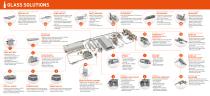 COMPLETE LINE IS A COMPLETE SOLUTION WATER & CSD - SIDEL - PDF Catalogs ...