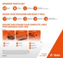 COMPLETE LINE IS A COMPLETE SOLUTION WATER & CSD - SIDEL - PDF Catalogs ...