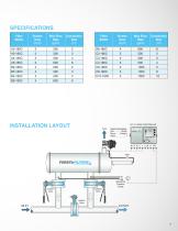 Forsta Filters Catalog - Forsta Filters Incorporation - PDF Catalogs ...
