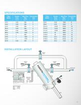 Forsta Filters Catalog - Forsta Filters Incorporation - PDF Catalogs ...