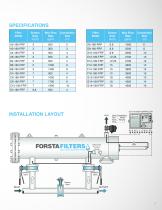 Forsta Filters Catalog - Forsta Filters Incorporation - PDF Catalogs ...