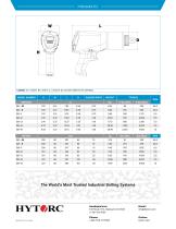 jGun® DIGITAL Pneumatic Torque Tool - HYTORC - PDF Catalogs | Technical Documentation | Brochure