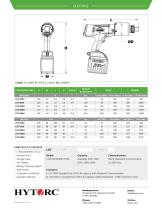 LITHIUM SERIES® II Electric Torque Tool - HYTORC - PDF Catalogs ...