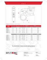 STEALTH? Limited Clearance Hydraulic Torque Wrench - HYTORC - PDF ...