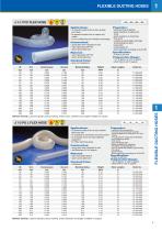 JUMBOFLEX - HUANYU HOSE CO., LTD. - PDF Catalogs | Technical ...