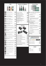 Compact Catalogue 2022 - Wera Tools - PDF Catalogs | Technical Documentation | Brochure
