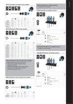 Compact Catalogue 2022 - Wera Tools - PDF Catalogs | Technical Documentation | Brochure