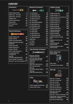 Wera Compact Catalogue 2024 - Wera Tools - PDF Catalogs | Technical Documentation | Brochure