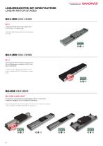 DIRECT DRIVE TECHNOLOGIES - SINADRIVES - PDF Catalogs | Technical ...