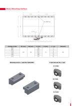 PRODUCT CATALOGUE LINEAR MOTOR STAGES - SINADRIVES - PDF Catalogs ...