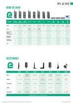 IPL-C-100-HG - ETIC TELECOM - PDF Catalogs | Technical Documentation ...