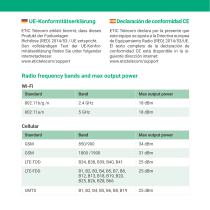Quick start RAS - ETIC TELECOM - PDF Catalogs | Technical Documentation ...
