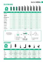 RAS Machine Access Box 2025 - ETIC TELECOM - PDF Catalogs | Technical ...
