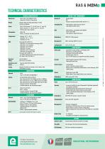 RAS Machine Access Box 2025 - ETIC TELECOM - PDF Catalogs | Technical ...