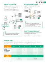 Router Firewall IPL & SIG - ETIC TELECOM - PDF Catalogs | Technical Documentation | Brochure