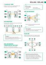 Switch SHDSL / SPE - ETIC TELECOM - PDF Catalogs | Technical ...