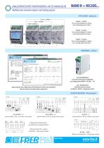 Multifunction network analyser with analog outputs - FRER - PDF Catalogs | Technical ...