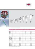Hydrocyclones - AKW Apparate + Verfahren GmbH - PDF Catalogs ...