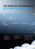 Bublon_Image - Binder+Co AG - PDF Catalogs | Technical Documentation ...