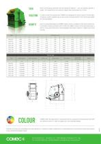 Comec-Binder_Secondary Impact Crusher SU - Binder+Co AG - PDF Catalogs ...