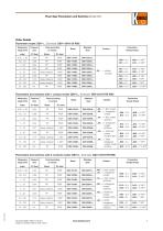 DSV-3 - KOBOLD INSTRUMENTATION - PDF Catalogs | Technical Documentation ...