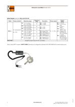 NUS-4 - KOBOLD INSTRUMENTATION - PDF Catalogs | Technical Documentation ...