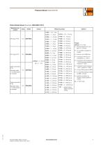 SEN-86 AUF - KOBOLD INSTRUMENTATION - PDF Catalogs | Technical ...