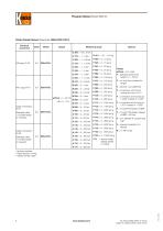 SEN-86 AUF - KOBOLD INSTRUMENTATION - PDF Catalogs | Technical ...