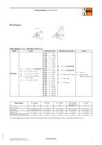 SEN-96 - KOBOLD INSTRUMENTATION - PDF Catalogs | Technical ...