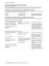 R&S®CMW Wideband Radio Communication Tester Specifications - Rohde ...