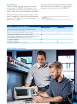 R&S®FPC Spectrum analyzer - Rohde Schwarz - PDF Catalogs | Technical Documentation | Brochure