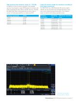 R&S®FSW Signal and Spectrum Analyzer - Rohde Schwarz - PDF Catalogs | Technical Documentation ...