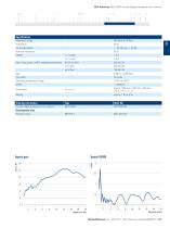 R&S®HF907 - Rohde Schwarz - PDF Catalogs | Technical Documentation ...