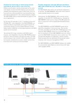 R&S®M3AR Software Defined Radios VHF/UHF Transceiver Family for ...