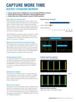 R&S®MXO 4 Oscilloscope - Rohde Schwarz - PDF Catalogs | Technical Documentation | Brochure