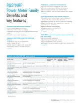 R&S®NRP Power Meter Family - Rohde Schwarz - PDF Catalogs | Technical ...