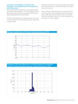R&S®SGT100A SGMA Vector RF Source - Rohde Schwarz - PDF Catalogs ...