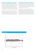 R&S®SGT100A SGMA Vector RF Source - Rohde Schwarz - PDF Catalogs ...