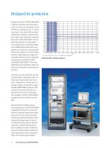 R&S®SMATE200A Vector Signal Generator - Rohde Schwarz - PDF Catalogs ...