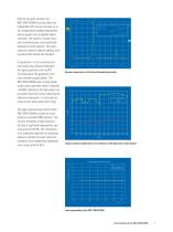 R&S®SMATE200A Vector Signal Generator - Rohde Schwarz - PDF Catalogs ...