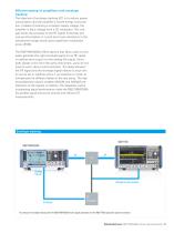 R&S®SMW200A Vector Signal Generator - Rohde Schwarz - PDF Catalogs | Technical Documentation ...