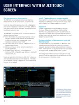 R&S®ZNL vector network analyzer - Rohde Schwarz - PDF Catalogs | Technical Documentation | Brochure