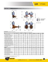 Backflow Prevention - Conbraco Industries - PDF Catalogs | Technical ...