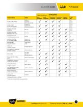 Backflow Prevention - Conbraco Industries - PDF Catalogs | Technical ...