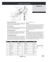 TS_acutorque_2 - Conbraco Industries - PDF Catalogs | Technical ...