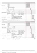 Pressure sensor 550 0 ... 40 – 600 bar - HUBA CONTROL - PDF Catalogs ...