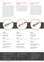 PRODUCT OVERVIEW - HUBA CONTROL - PDF Catalogs | Technical ...