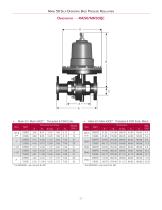 Mark 50 Series - JORDAN VALVE - PDF Catalogs | Technical Documentation ...