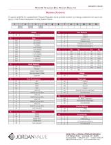 Mark 56 - JORDAN VALVE - PDF Catalogs | Technical Documentation | Brochure
